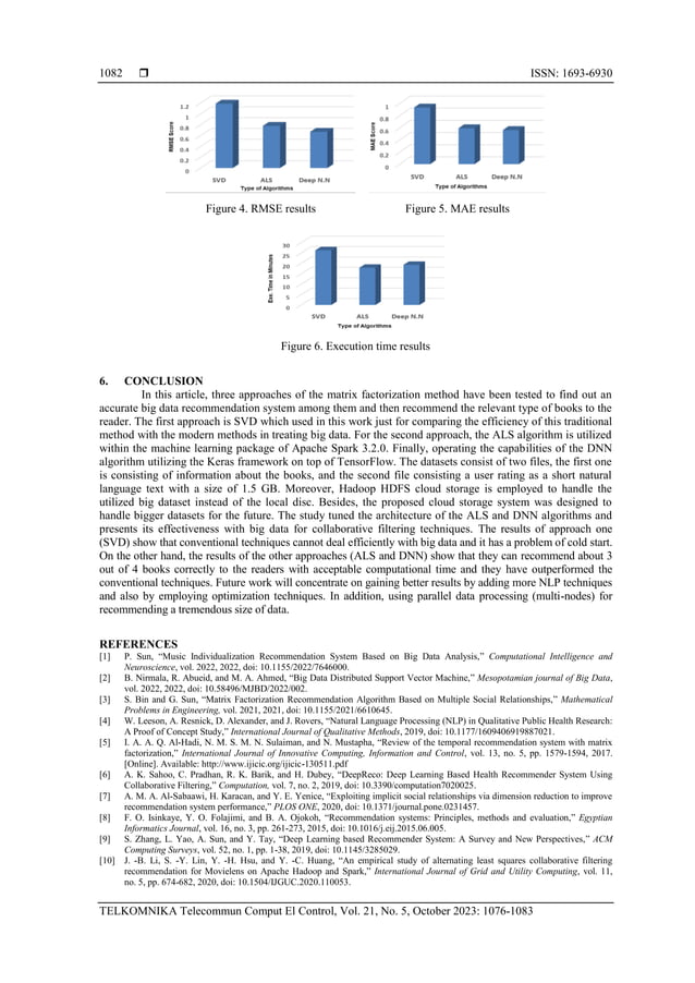 Big data cloud-based recommendation system using NLP techniques with ... Big data cloud-based recommendation system using NLP techniques with ...