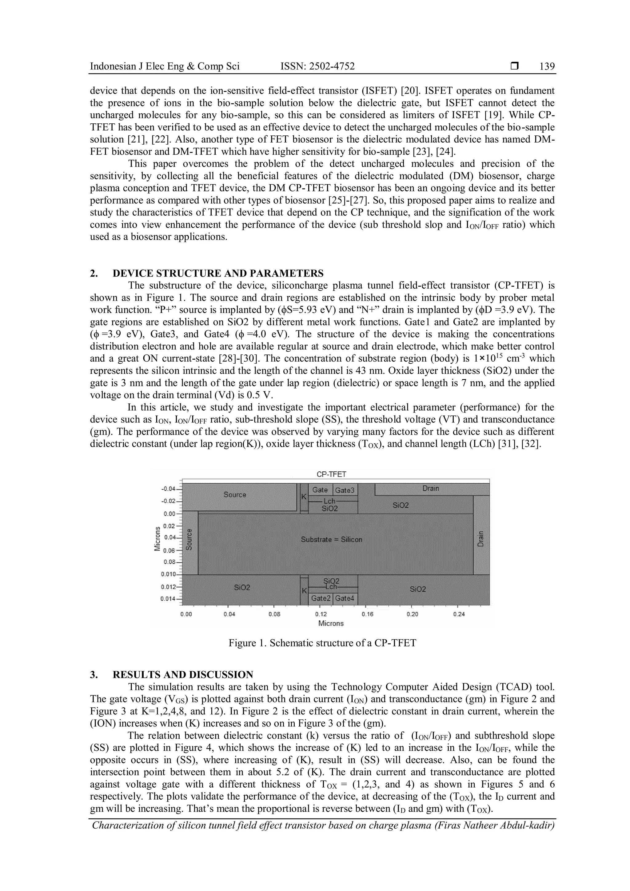 Characterization of silicon tunnel field effect transistor based on charge plasma | PDF ...