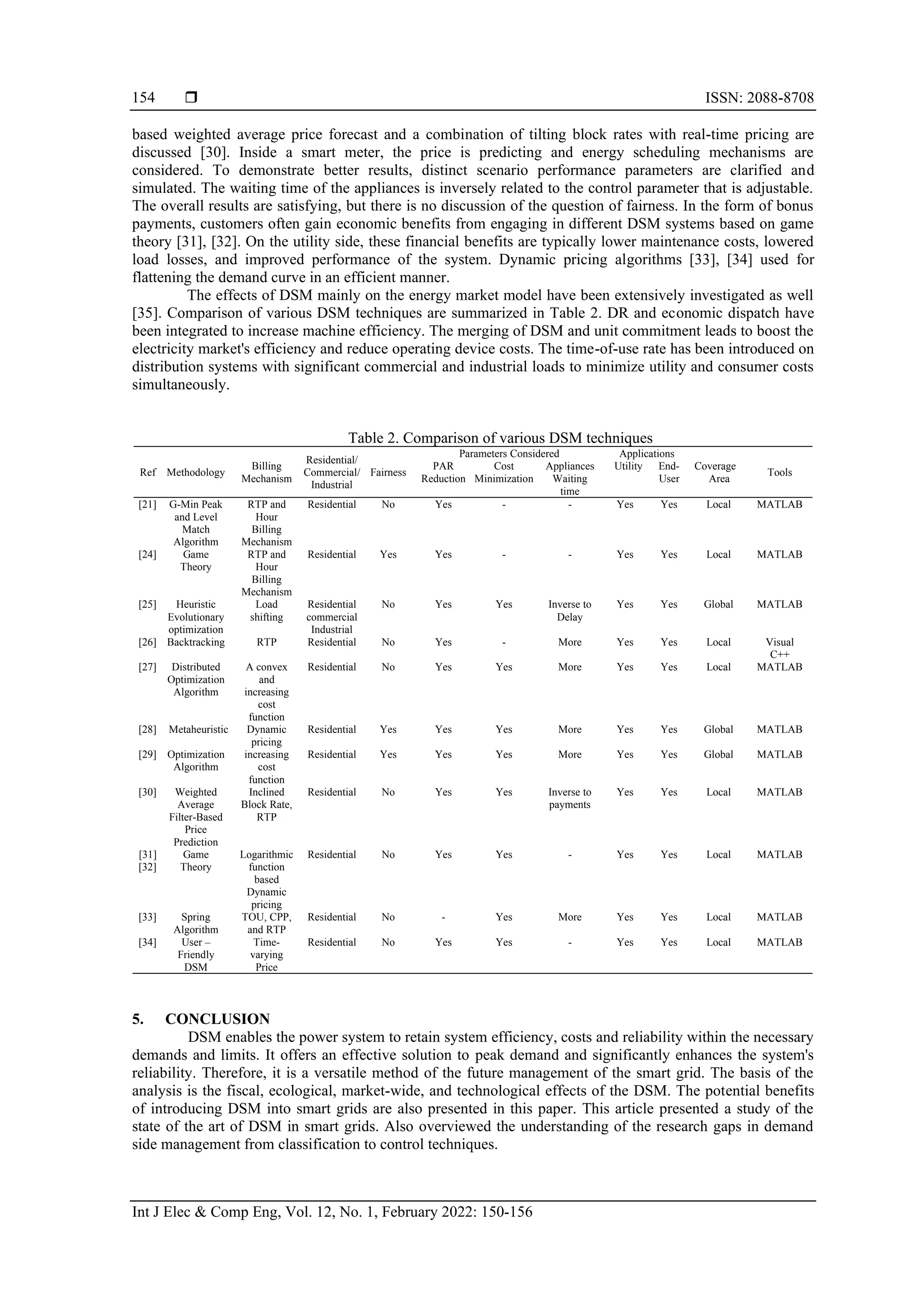 Various Demand Side Management Techniques And Its Role In Smart Grid The State Of Art Pdf