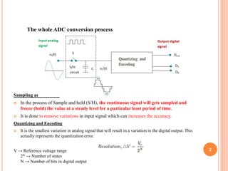 analog to digital adn digital to analog .ppt