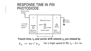 Optical Detector PIN photodiode | PPTX