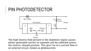 Pin Photodiode Diagram