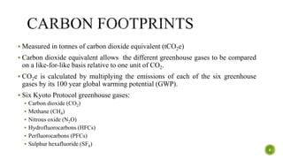 carbon footprint | PPTX