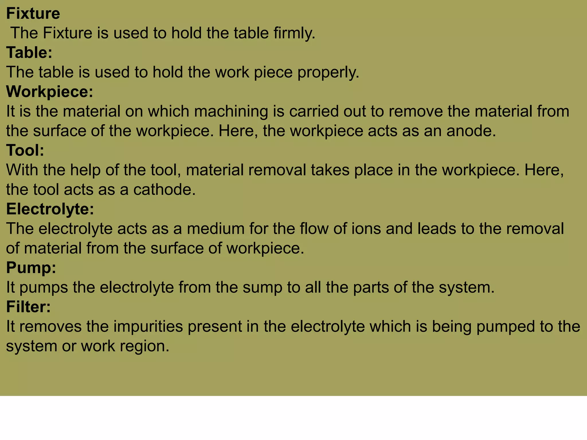 Micro Electrochemical Machining | PPTX
