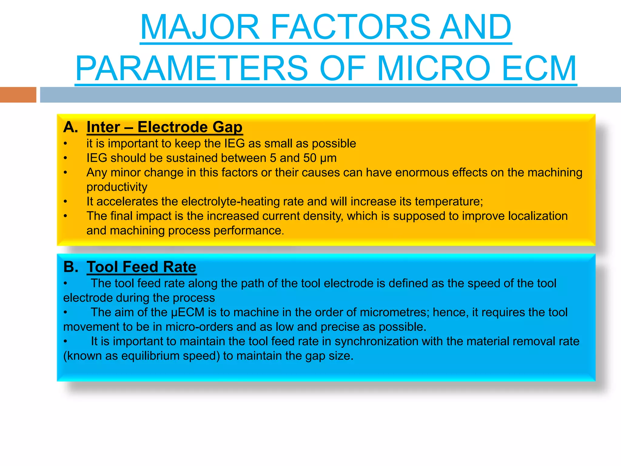 Micro Electrochemical Machining | PPTX