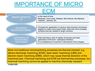 Micro Electrochemical Machining | PPTX