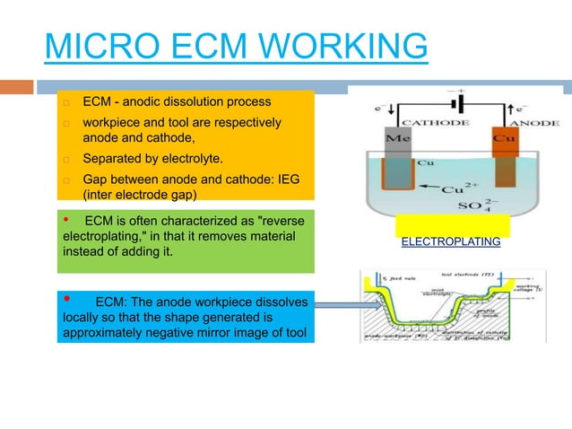Micro Electrochemical Machining | PPTX