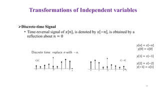 1625460777717_Lecturer 1 Signals & Systems (1).pdf