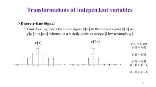 1625460777717_Lecturer 1 Signals & Systems (1).pdf