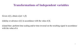 1625460777717_Lecturer 1 Signals & Systems (1).pdf