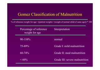 16254_Protein energy malnutrition.pdf