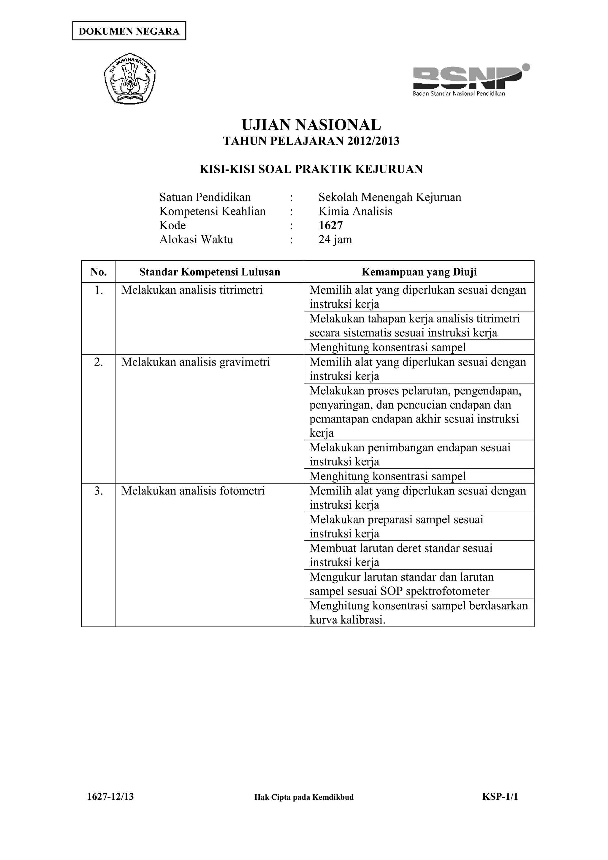 1627 ksp-kimia analisis | PDF