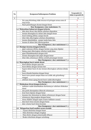 1627 p1-p psp-kimia analisis-contoh | PDF