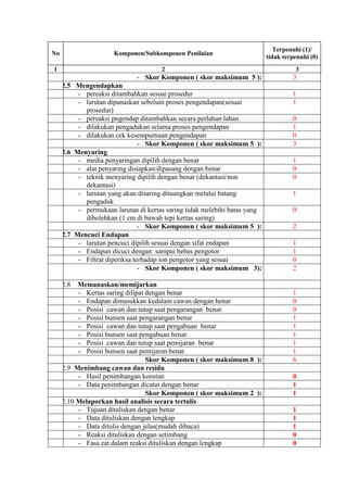 1627 p1-p psp-kimia analisis-contoh | PDF