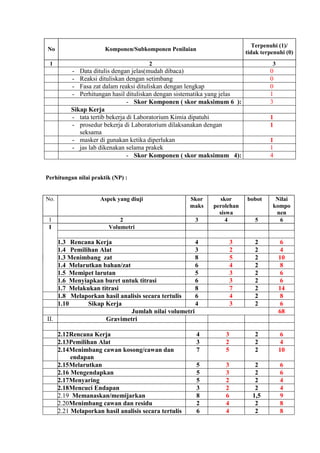1627 p1-p psp-kimia analisis-contoh | PDF