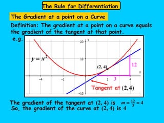 1627 simultaneous equations and intersections | PPT