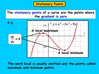 1627 simultaneous equations and intersections | PPT