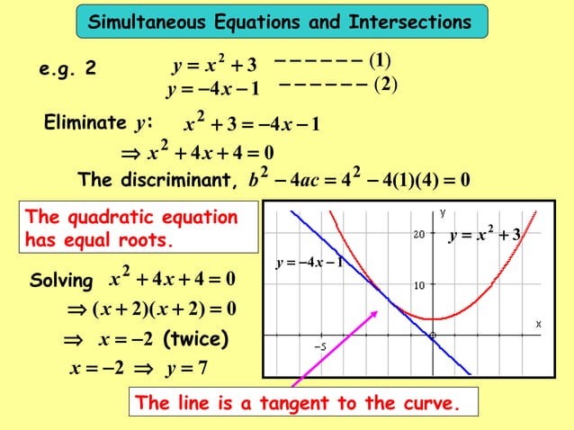 1627 simultaneous equations and intersections | PPT
