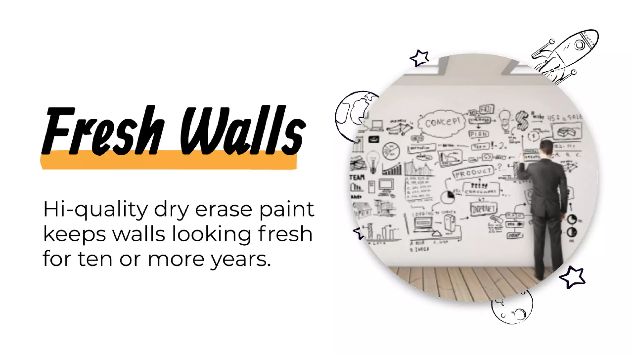 WHAT ARE THE BENEFITS OF DRY-ERASE PAINT? | PPT