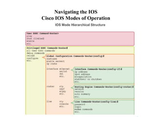 1627478708347_Chapter 1.pptx