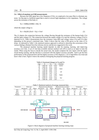 New methodology to detect the effects of emotions on different biometrics in real time | PDF