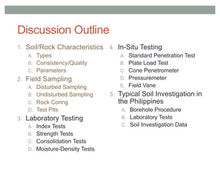 Comprehensive Introduction to Soil Investigation Techniques and Testing ...