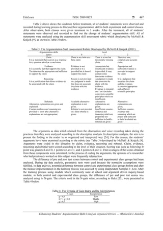 Enhancing Students’ Argumentation Skills Using an Argument Driven ...