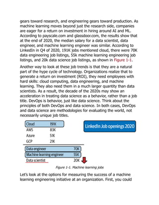 Practical MLOps: Operationalizing Machine Learning Models 1st Edition Noah Gift | PDF