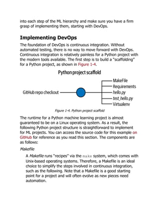 Practical MLOps: Operationalizing Machine Learning Models 1st Edition Noah Gift | PDF