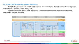 1628502836912_CAN_TP,DCM&AutosarCAN.pptx