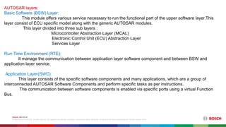 1628502836912_CAN_TP,DCM&AutosarCAN.pptx