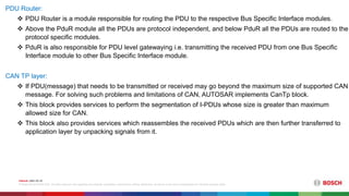 1628502836912_CAN_TP,DCM&AutosarCAN.pptx