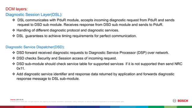1628502836912_CAN_TP,DCM&AutosarCAN.pptx