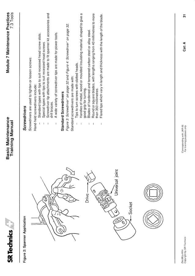 162867784-Module-7-maintenance-Practices.pdf