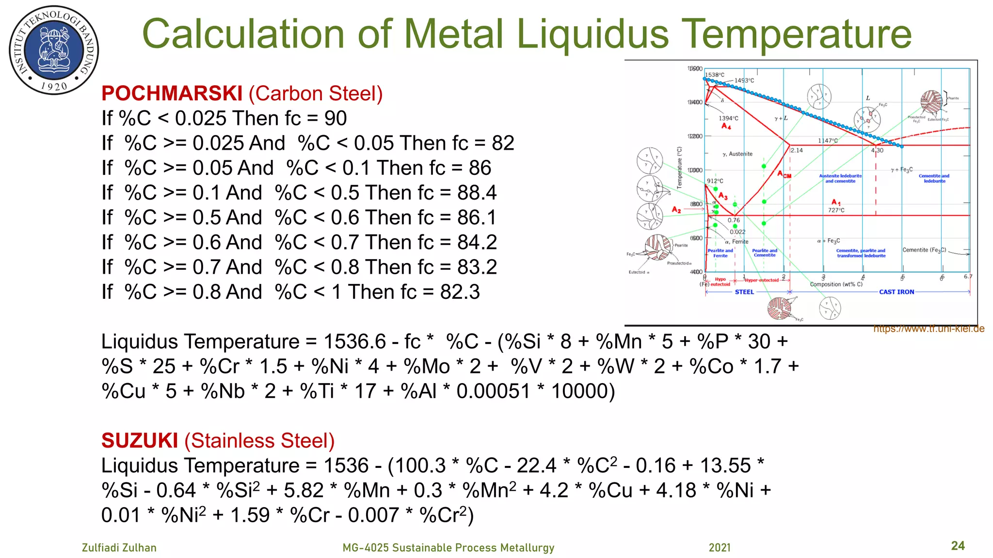 1628846067834_Zulfiadi-Zulhan-_-Laterite-Nickel-Ore-Processing-and ...