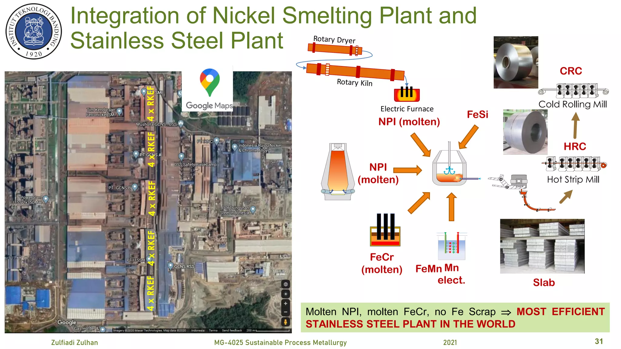 1628846067834_Zulfiadi-Zulhan-_-Laterite-Nickel-Ore-Processing-and ...