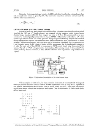 Experimental Evaluation of Torque Performance of Voltage and Current Models using Measured ...