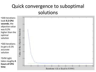 1629 stochastic subgradient approach for solving linear support vector | PPT