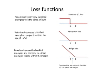 1629 stochastic subgradient approach for solving linear support vector ...
