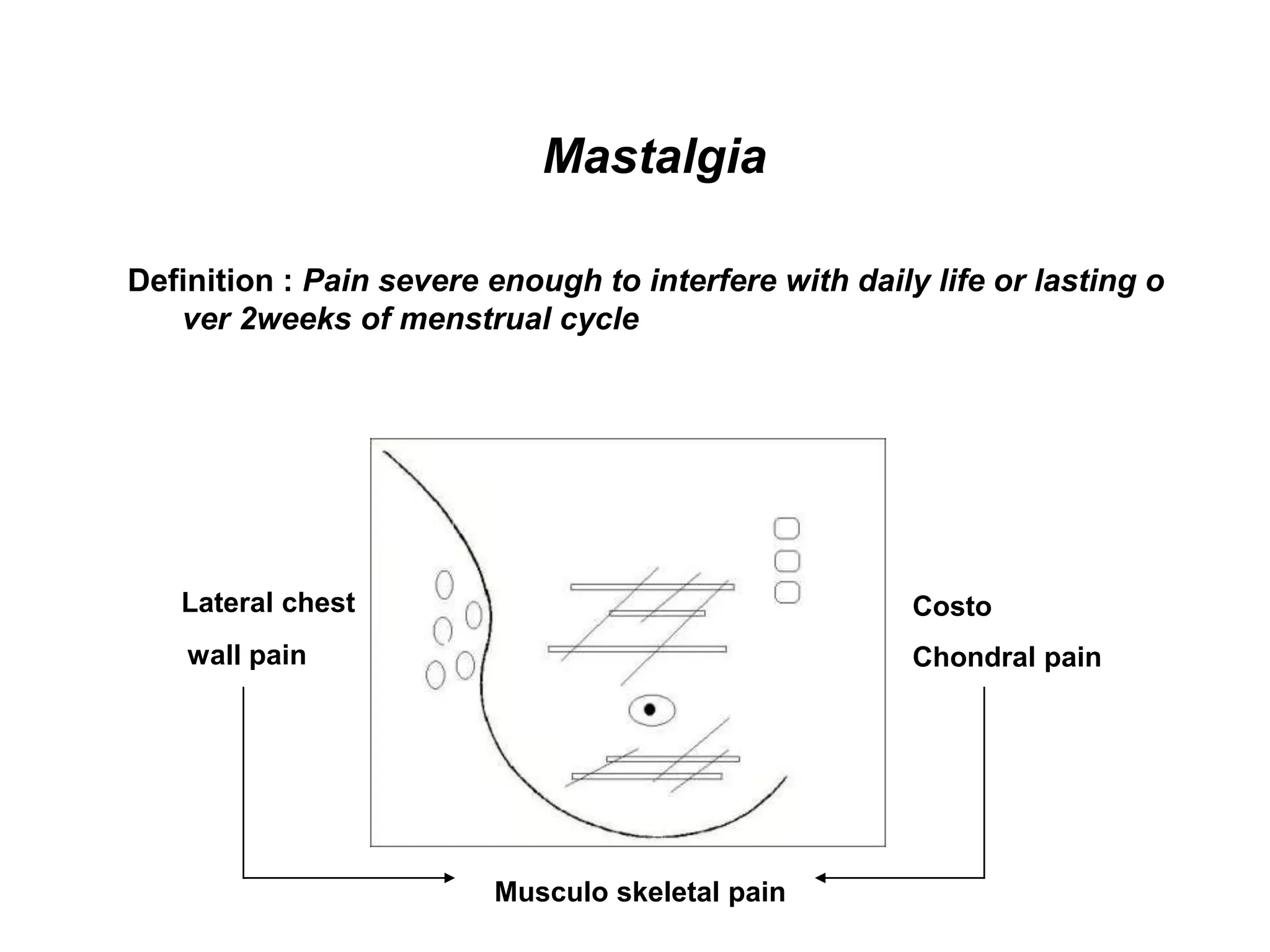 16290 (10) benign and malignant disease of the breast | PPTX