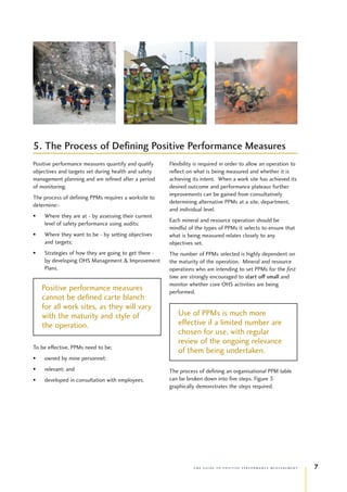 16295214 positive-performance-measurement | PDF