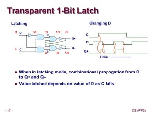 Computer Architecture and Logic Designs. | PDF