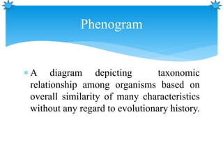 Phenogram and hardy weinberg equillibrum | PPTX