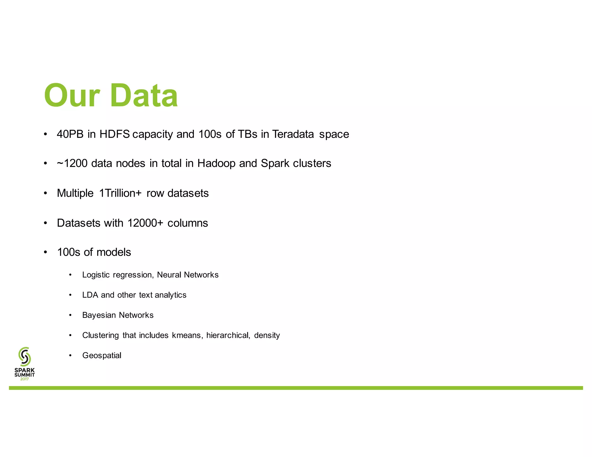Using Sparkml To Power A Dsaas Data Science As A Service With Kiran Muglurmath And Sridhar