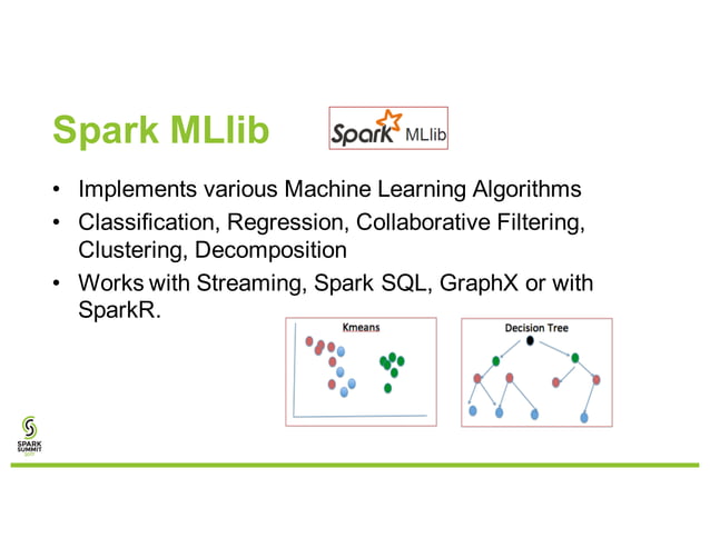 Using Sparkml To Power A Dsaas Data Science As A Service With Kiran