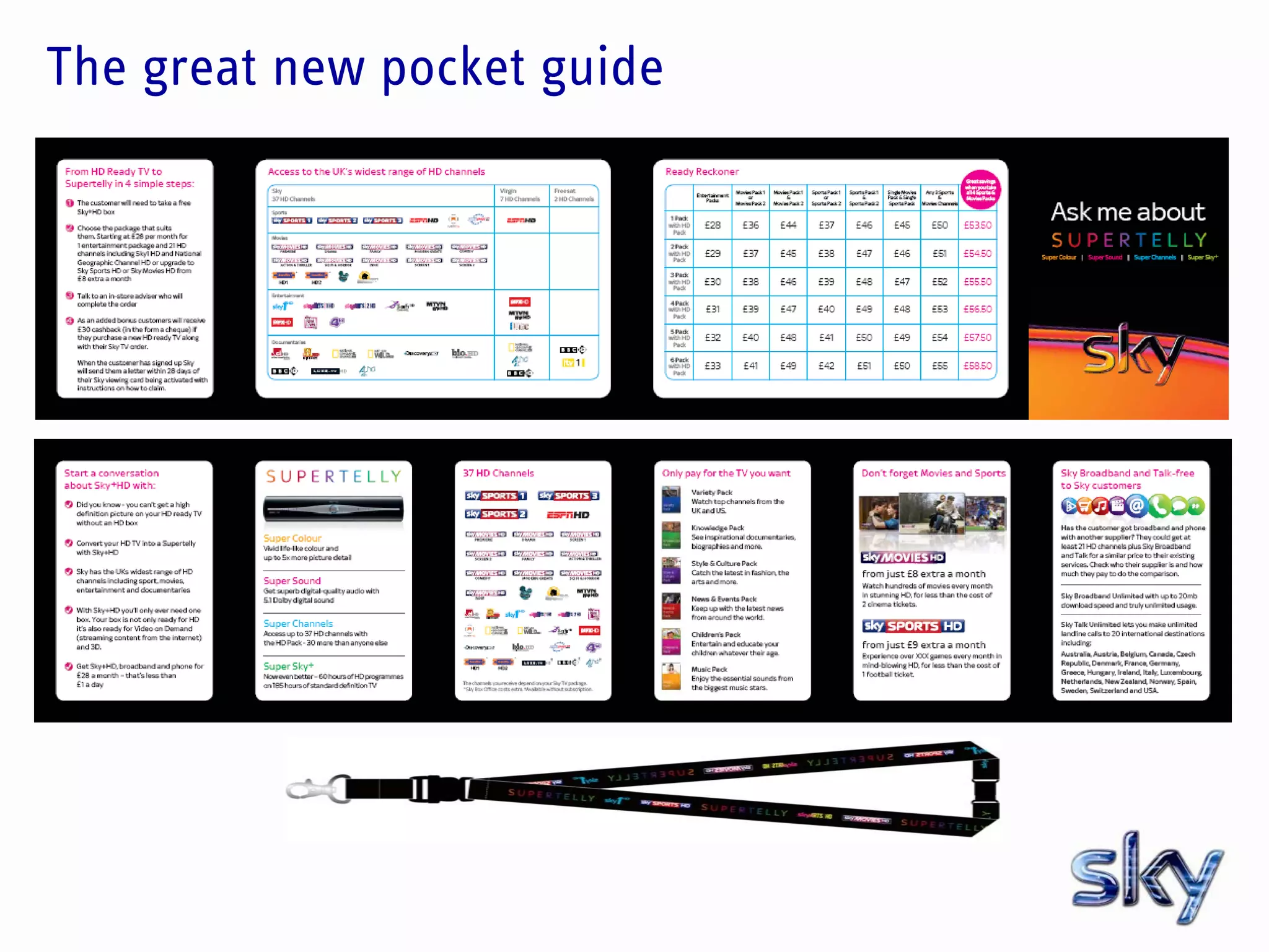 Supertelly Training Pack - 'Bento' | PDF