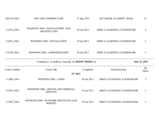 ATTRS UNOFFICIAL TRANSCRIPT joshua dixon | PPT