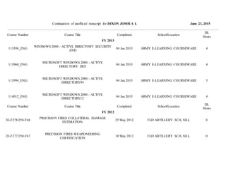 ATTRS UNOFFICIAL TRANSCRIPT joshua dixon | PPT