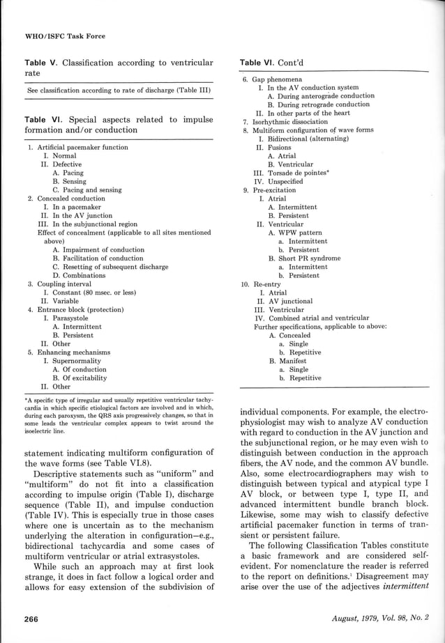 162 classification of cardiac arrhythmias and conduction disturbances | PDF