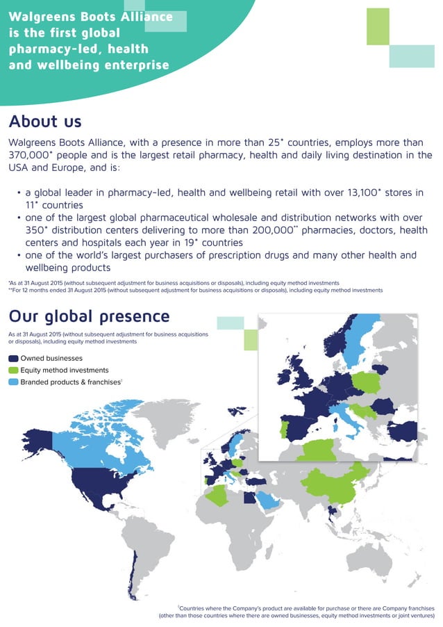 WBA Factsheet (2) | PDF